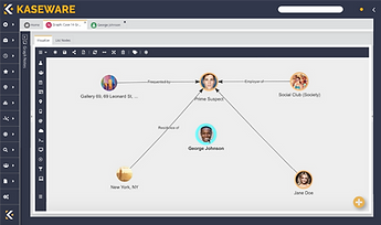Corporate Security Software for Enterprises | Kaseware